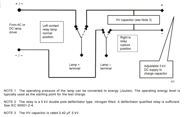 Side view of electronic pulse generator
