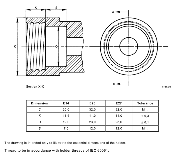 Testing fixture designed according to IEC 60968 Figure 2 standard for verifying mechanical reliability of lamp caps