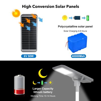 중국 야외 도로 조명 Ip66 방수 스트리트 라이트 400w 600w 800w 1000w 1200w 통합 모든 하나의 LED 태양광 스트리트 라이트 판매용