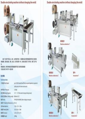 China Industrial Automatic Wire Binding Machine 800-1500 Books / Hour Width 70-360mm for sale
