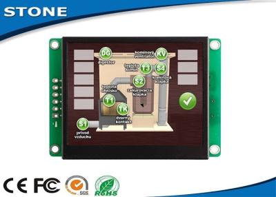 Cina Modulo LCD dell'esposizione di colore a 5.7 pollici di 16 bit con il bordo di regolatore LCD in vendita