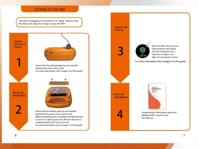 St-A5s Aed Machine Temperature Pulse Monophasic Defibrillator Trainer