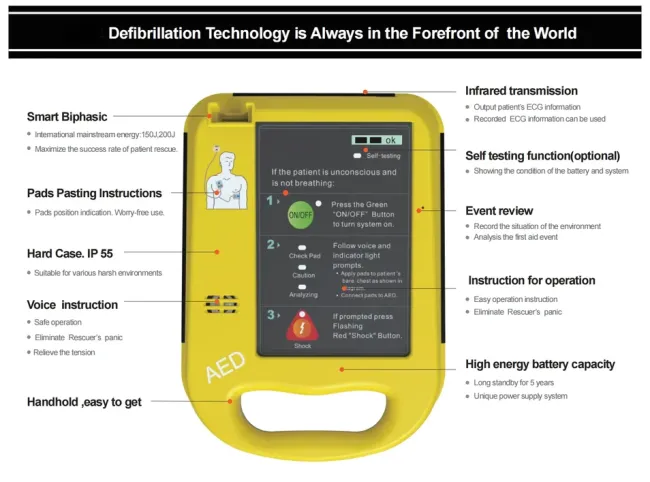 Aed-7000 Reliable Aed Defibrillator with Pediatric Mode and Voice Prompts
