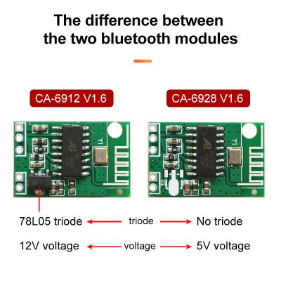 中国 12V直流電源増幅器モジュールボード 23*15MM プライベート・モールド NO ブルーツ Bluetooth 5.1 スピーカー 販売のため