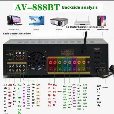 Cina Sistema: Home Theater Set 7.1 Canale Amplificatore AV-888BT con Diffusori Cyclone No.9 e Subwoofer da 10 pollici in vendita