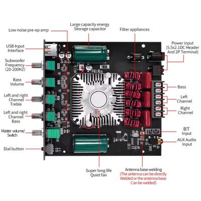 China Creatall HT21 2.1 Kanaal 160WX2+220W HiFi Power Amplifier Board Module AUX/USB Input BT5.0 Digitale Subwoofer Professional Te koop