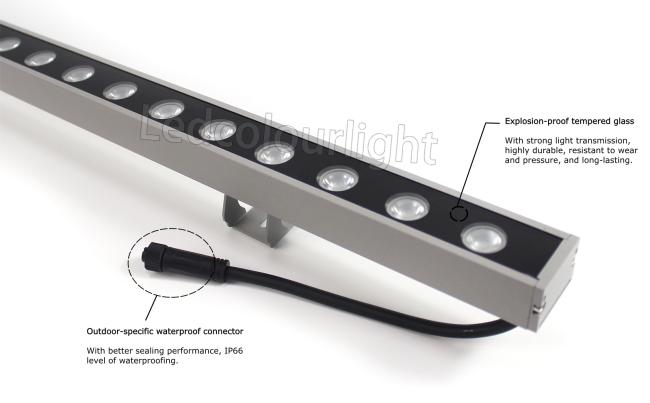 RGB LED Wall Washer Light