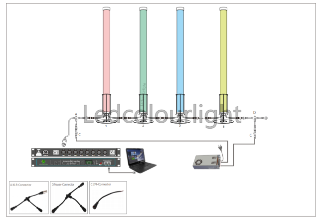 wiring diagram for 150mm pixel tube light