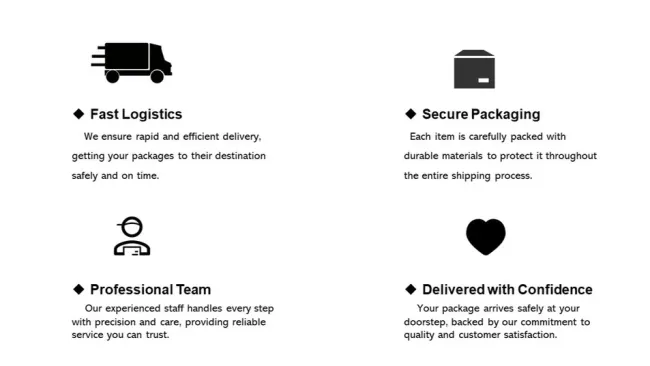 Shipping process