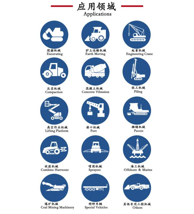 18 Months Warranty Planetary Gearbox 24000nm Final Drives