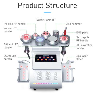 中国 60Hzレーザーのキャビテーション機械RFはすくう療法LED Microcurrentの減量機械に掃除機をかける 販売のため