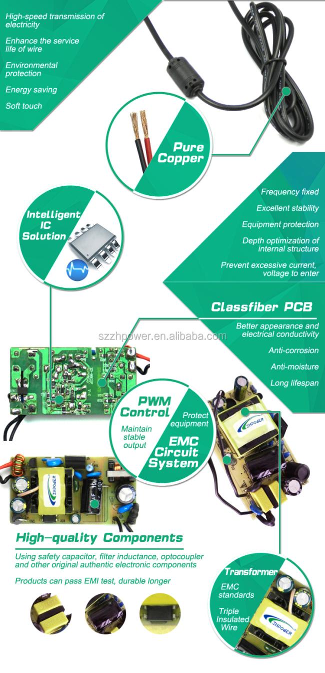 For UL Level VI SAA KC Certified 12V DC Power Adapter 1A to 3A Interchangeable AC/DC Adapter with 9V Outlets Manufacturer Direct