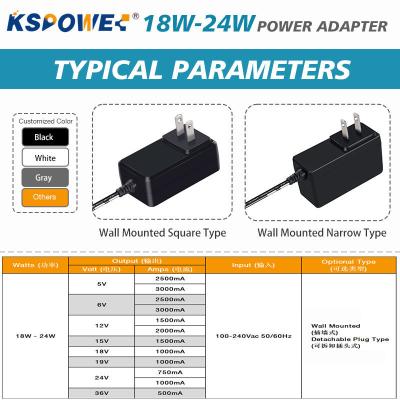 China 75*40*30mm Wall Power Adapter Customizable 12V 2A Switching Power Adaptor For LED Light for sale