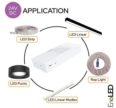 Китай Защита OCP Triac Dimmable Driver AC 100v Выход 24v 80w Динамический трансформатор продается