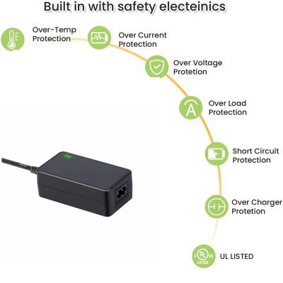 중국 UL 클래스 2 클래스 2 전원 공급 장치 일정한 전압 DC 잭 5.5mm LED 램프 24W 48V 판매용