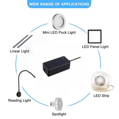 중국 UL 클래스 2 클래스 2 전원 공급 장치 일정한 전압 DC 잭 5.5mm LED 램프 24W 48V 판매용