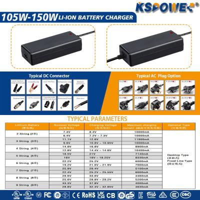 China Cargador de batería de litio de corriente constante 8.4V 4A en venta