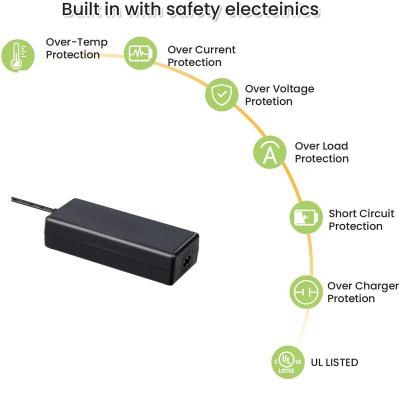 Cina Adattatore di alimentazione desktop monofase 6250mA 24V 6.25A Alimentazione Ingresso CA 240v 60hz in vendita