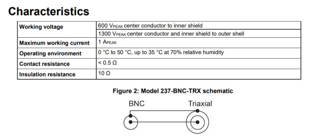 New Original Test Adapter - Tektronix 237-BNC-TRX RF - Stock Available 0