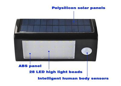 China 350LM van 3,5 Watts Zonne LEIDENE Intelligente Duurzaam Bewegingssensor Lichte Heatproof Te koop