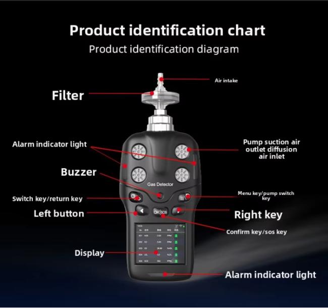 MS400S Portable Multi Gas Detector for Petroleum Chemical Industries Intelligent Identification Customizable Sensor Options