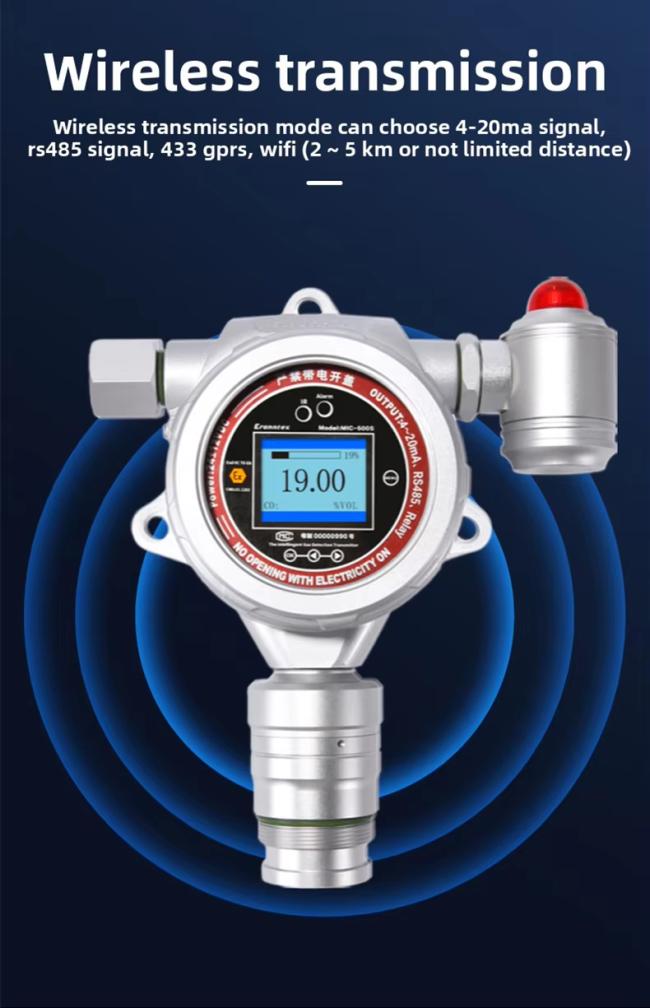 MIC500S Gas Detector side view