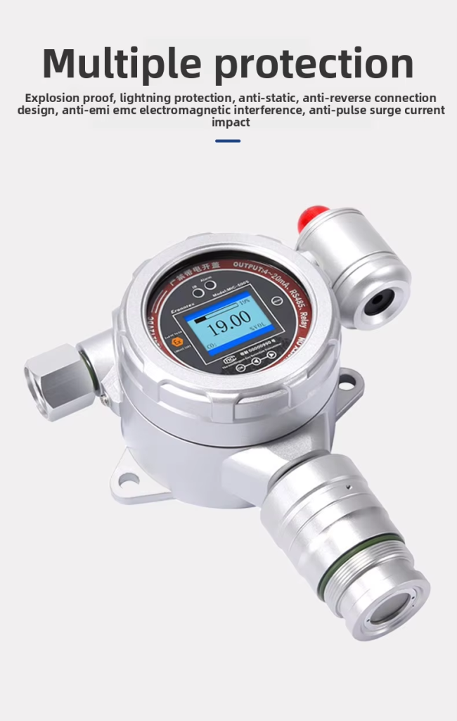 MIC500S Gas Detector display close-up