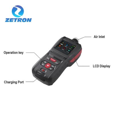 China OBM Zetron MS500 Detector de gas portátil para minas de carbón en venta