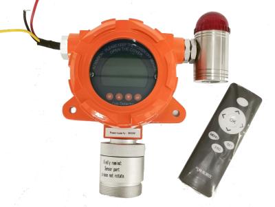 Chine Système de surveillance écologique des gaz Zetron MIC100 à vendre