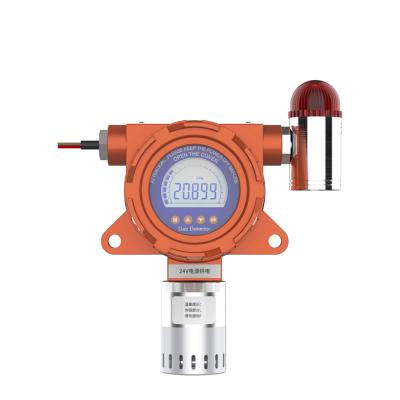 Chine Système de surveillance écologique des gaz Zetron MIC100 à vendre