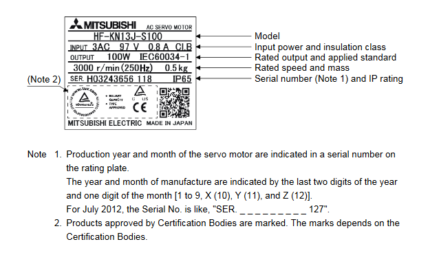 Mitsubishi 400W Industrial Servo Motor HF-KN43J-S100 Input 3AC 101V 2.7A 3000R/MIN NEW 1