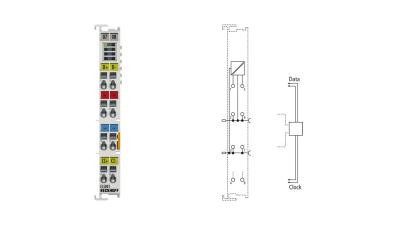 중국 EL5001 Beckhoff EtherCAT 터미널 1채널 인코더 인터페이스 SSI 판매용