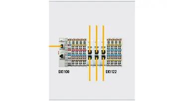 중국 벡호프 EK1122 2-포트 에더캐트 교차로 판매용