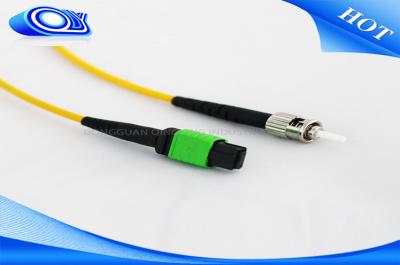 Cina Connettore appuntato non impermeabile, connettore basso della fibra di MTP di fibra ottica di perdita di inserzione in vendita