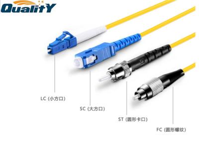 Cina modo LSZH Jumper Cables a fibra ottica dello Sc dello Sc di 2.5m singolo in vendita