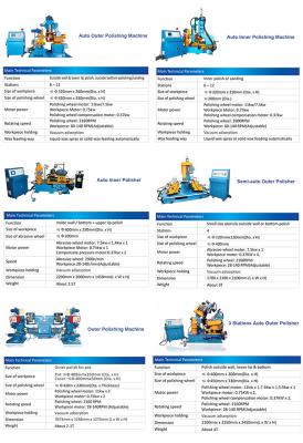 중국 1 스테이션 자동차 외부 폴리싱 머신 판매용