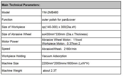 Cina serie del Secondo pezzo fuori delle levigatrici automatiche del metallo in vendita