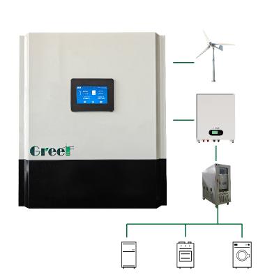 China MPPT Off Grid Controller 100A-200A Output for Wind Solar Systems for sale