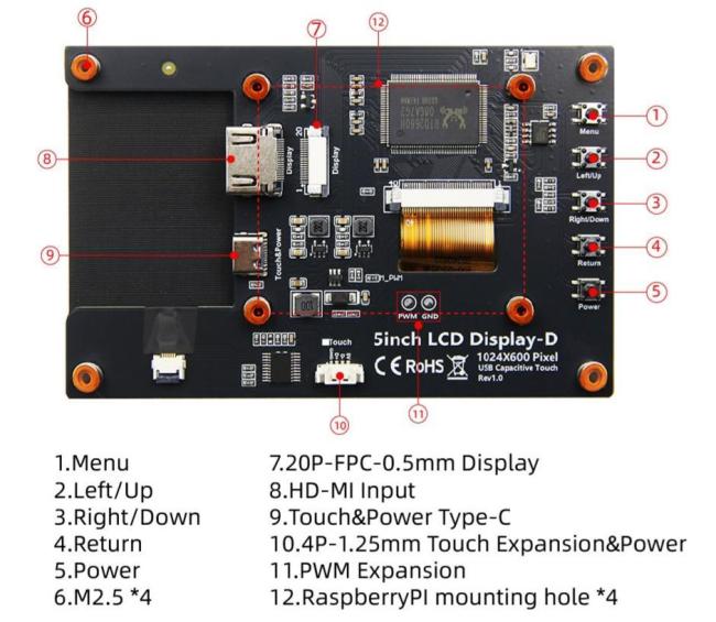YBC050PKH-Q2 LCD display hardware components and interface description
