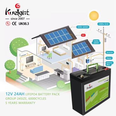 中国 12v 24ahのリチウム イオン電池はBmsの保護を持ち上げるEpsのバックアップ電源を詰める 販売のため