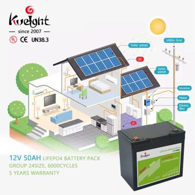 中国 Rvの街灯のための等級A力で造られる12.8v 50ahのリチウム電池Bms 販売のため