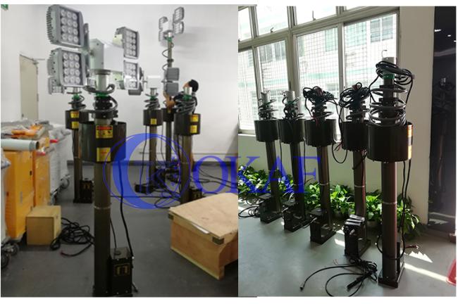 Production