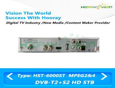 Cina Ricevitore terrestre di Digital TV di DVB del decoder combinato del T2 MPEG4 con CAS SMS in vendita