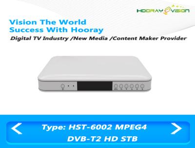 Cina Ricevitore satellitare pieno del decoder H 264 terrestri HD STB del T2 di DVB con l'USB 2.0 di Smart Card in vendita