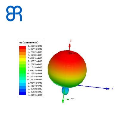 China SMA-50KFD UHF RFID Antenna with 5.5 DBic Gain and -40C- 85C Operating Temperature for sale