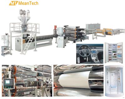 Cina 450 - Estrusione di plastica dello strato di capacità di 750 Kg/Hour a macchina/strato acrilico che fa macchina in vendita