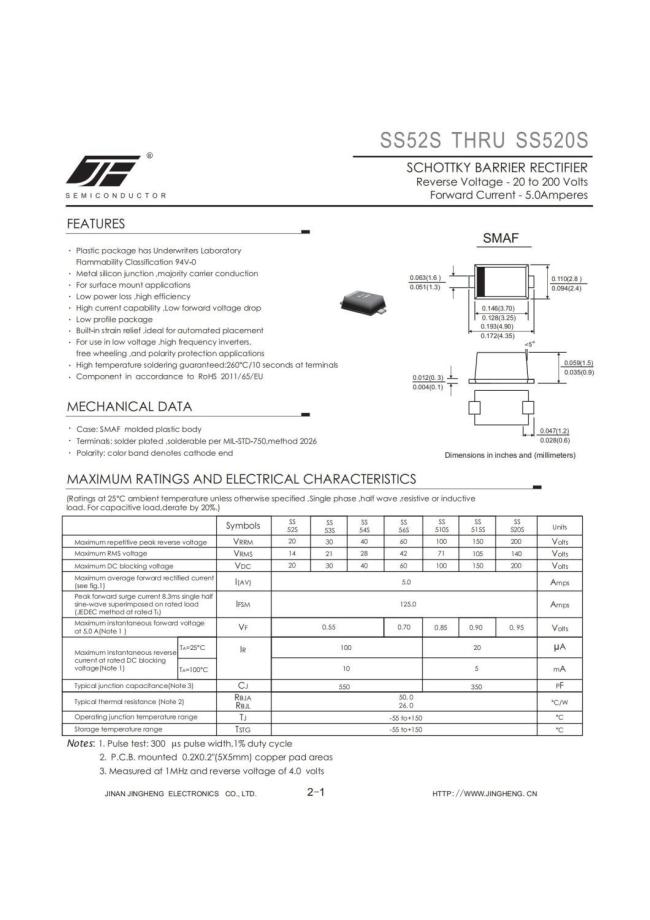 SS52S/SS54S/SS56S/SS510S/SS515S/SS520S/SS525S SCHOTTKY DIODE WITH SMAF PACKAGE