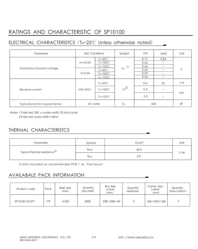 SP10100/SP10150/SP10200 SCHOTTKY DIODE WITH TO-277 PACKAGE