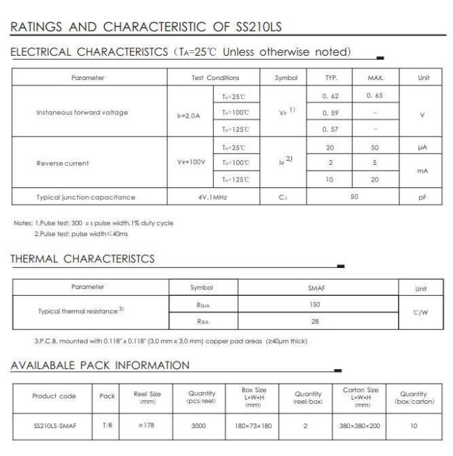 SS210LS low vf schottky diode with SMAF package