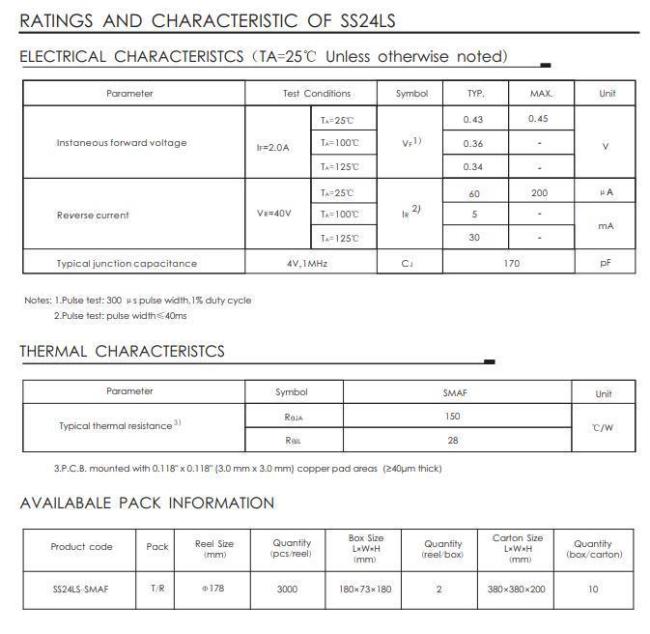 SS24LS/SS26LS/ SS210LS/SS215LS/SS220LS Series Low Vf Schottky Barrier Rectifier Diode With Ultrathin SMAF Package